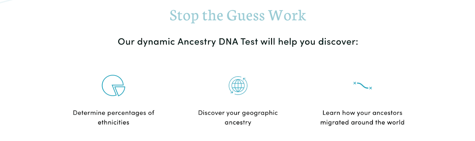 Dynamic DNA Labs Review 2026 - Serious DNA Science?