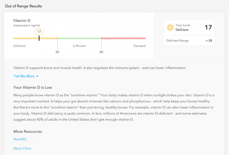 Everlywell Review 2026: Pros, Cons, Our Experience, & more