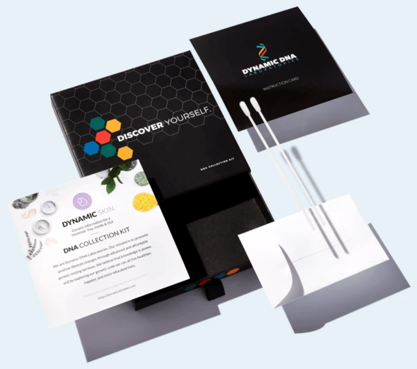 Dynamic DNA Labs Review 2023 - Serious DNA Science?