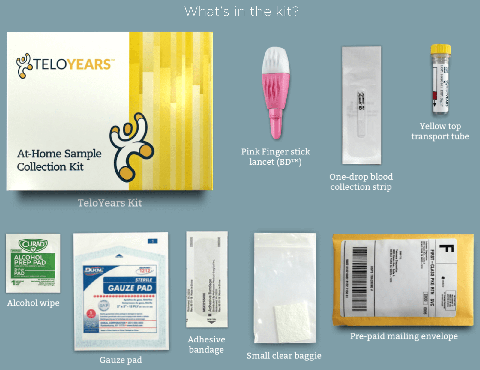 TeloYears Reviews 2025: More Advanced Than Other Tests?