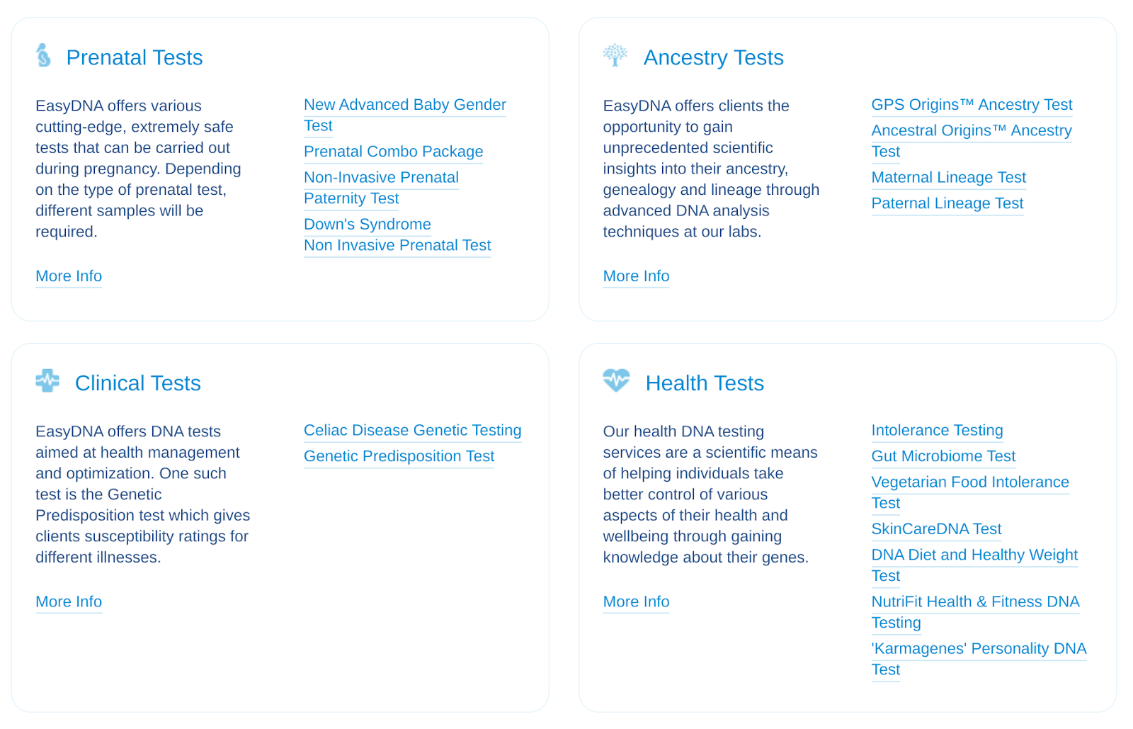 EasyDNA 2023 Review - Too Easy to Overlook?