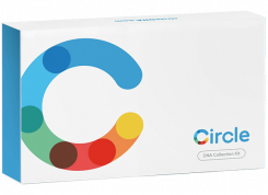 CircleDNA 2020 Review: The World's Best Test?