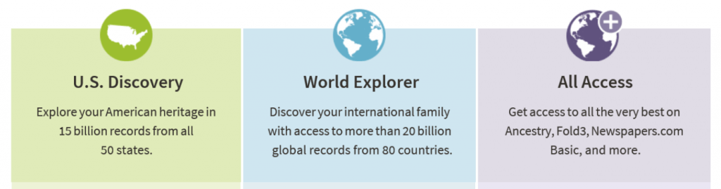 Ancestry world explorer vs all access - halfrilo