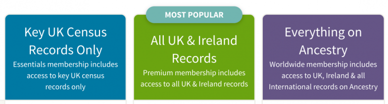AncestryDNA Pricing: Is It Worth the Money in 2026?
