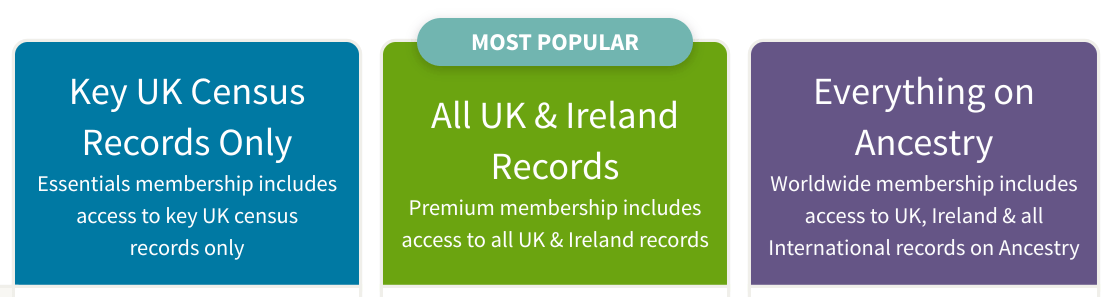 AncestryDNA Pricing: Is It Worth the Money in 2026?