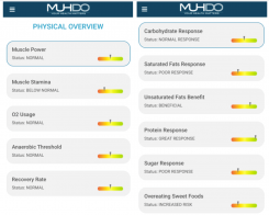Mudho Review 2025: Are the Results Worth Your Money?