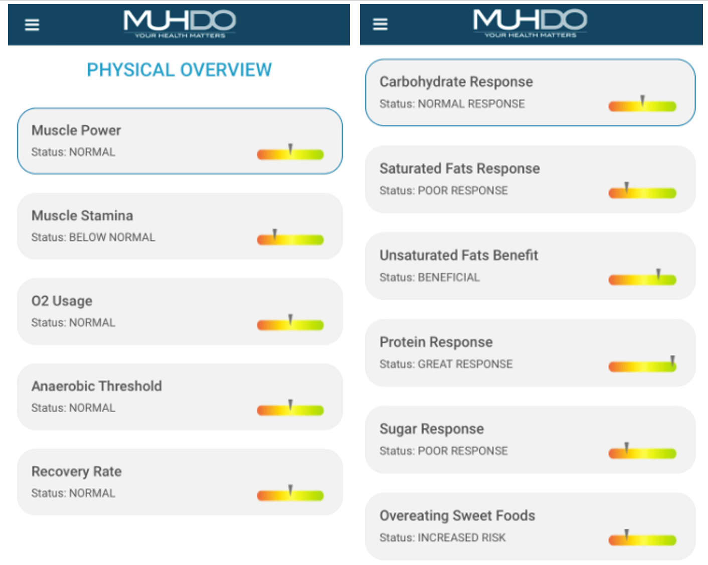 Mudho Review 2025: Are the Results Worth Your Money?