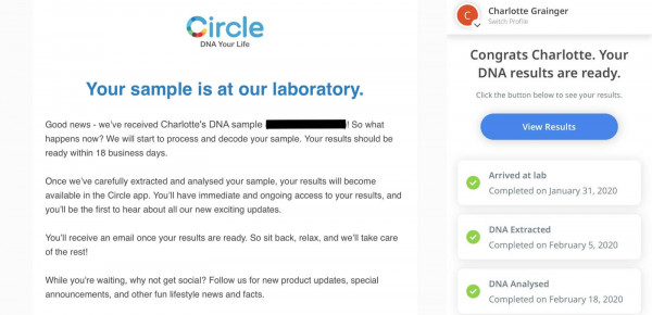 CircleDNA Review 2025: Is It Worth Your Money?