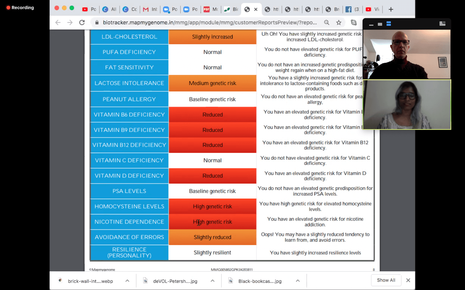 Mapmygenome Review 2026: Not Your Typical DNA Test