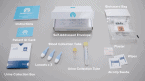 LetsGetChecked Review 2025: At-Home Testing Made Easy