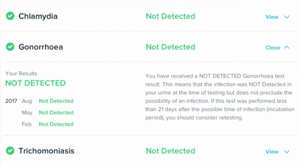 LetsGetChecked Review 2025: At-Home Testing Made Easy