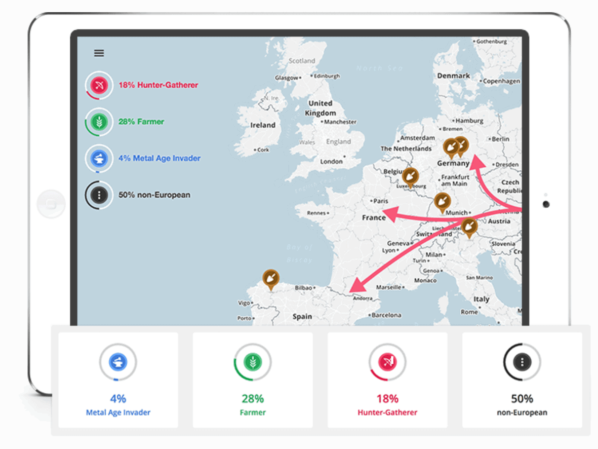 Silverberry Genomix Review 2023 – The Key to Better Health?