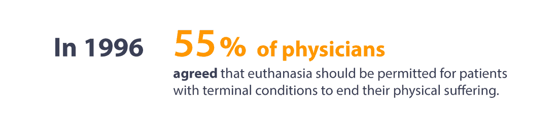 The Complete Guide to Euthanasia in 2026: When is it Legal?