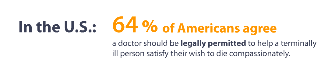 The Complete Guide to Euthanasia in 2021: When is it Legal?