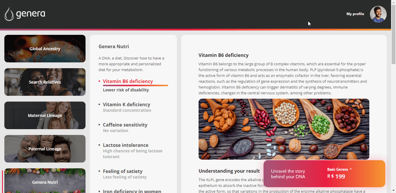 Promoting Self-Care with Genera's Direct-to-Consumer Genetic Testing