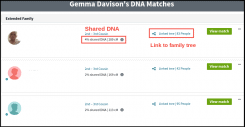 AncestryDNA Review 2025: The Most Advanced DNA Test?