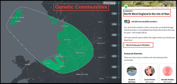 AncestryDNA Review 2026: The Most Advanced DNA Test?