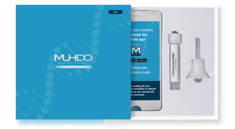 Achieve Your Health Goals with Muhdo